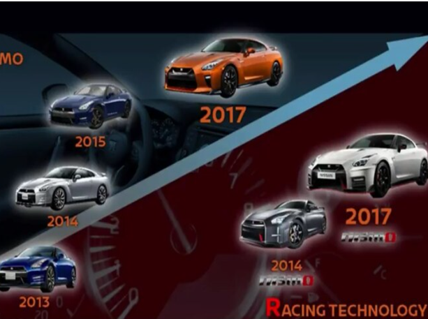 Buying a used R35 GTR – MAJJ GARAGE